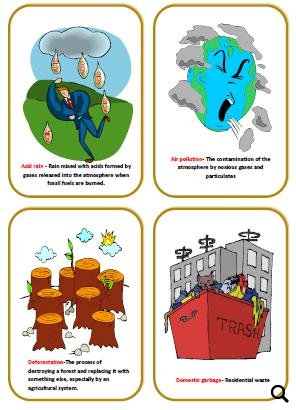 Environment Cards | My English Printable Worksheets