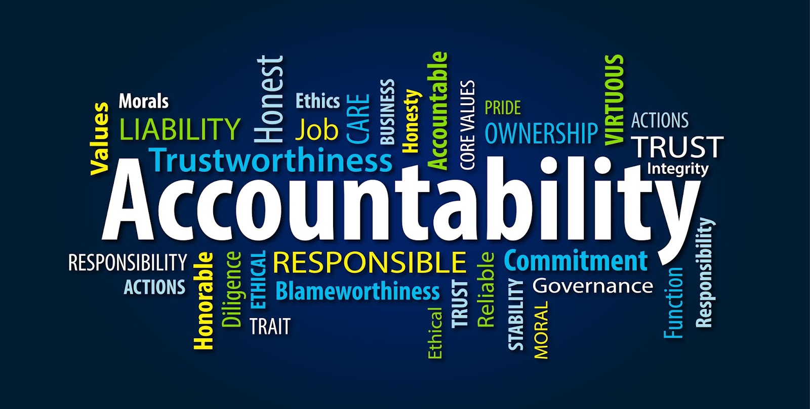 TJ Addington - Leading From the Sandbox : The key to accountability is ...