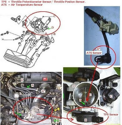 405SRI by ThawaT: Air Temperature Sensor ( ATS )