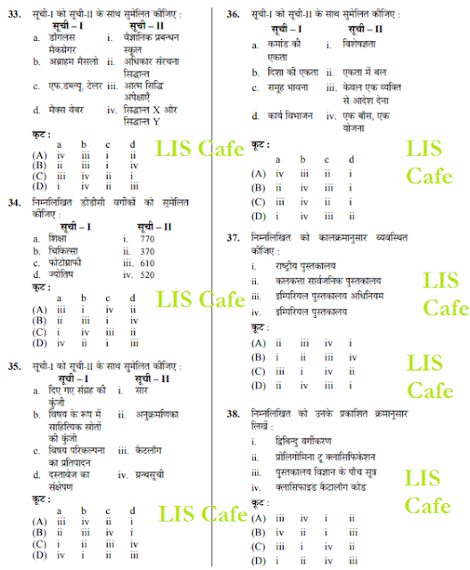 Practice Questions with Answer in Hindi Medium-Series:05