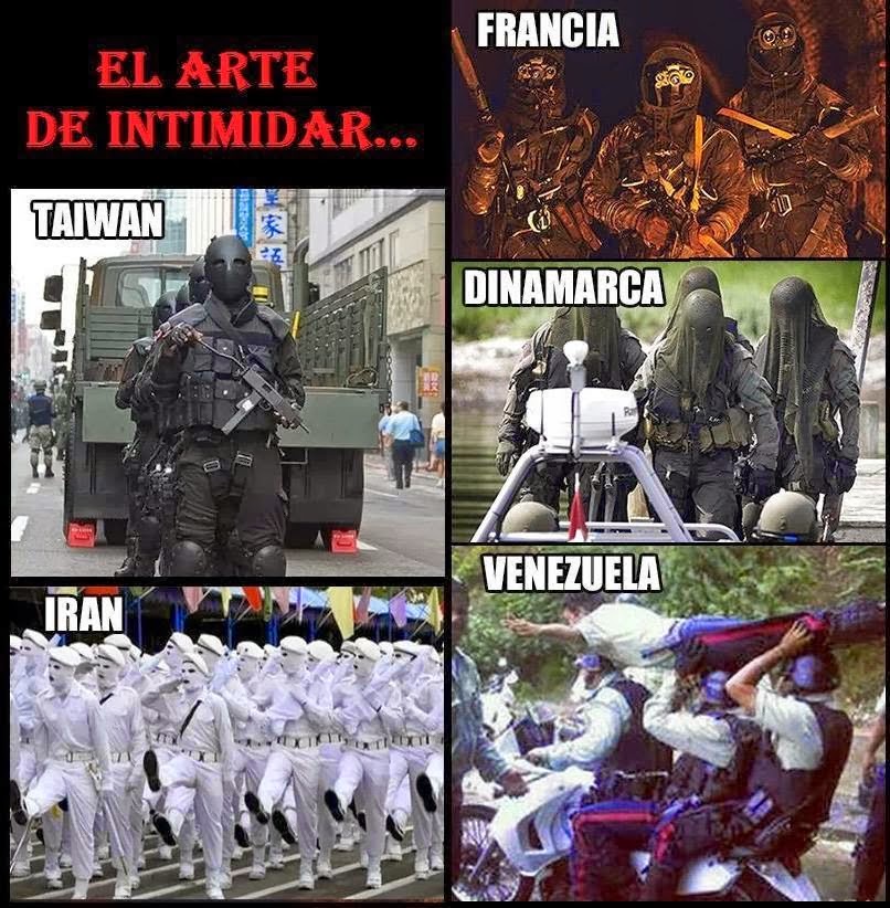 El Arte De Intimidar Segun Cada Pais