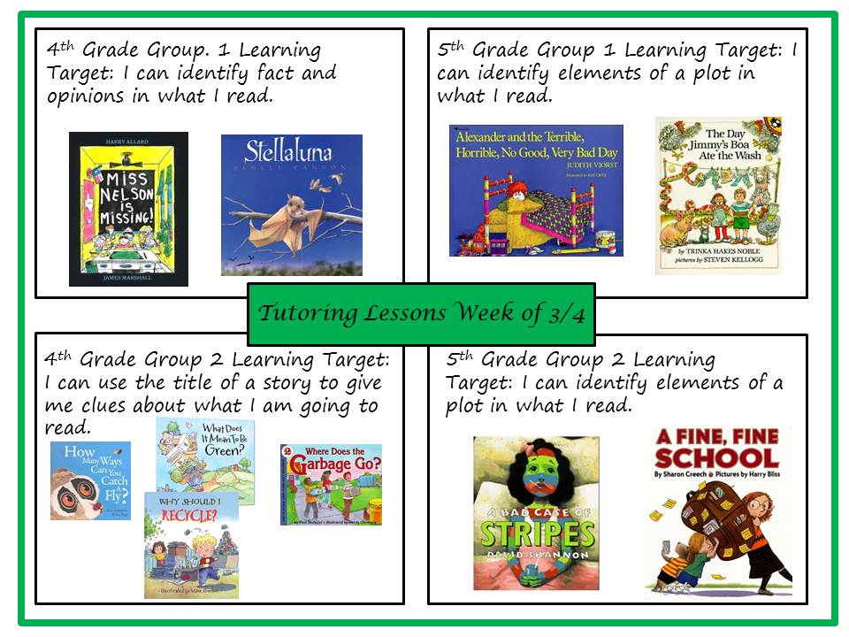 Visual Plans- Linking Up! - Literacy Without Worksheets
