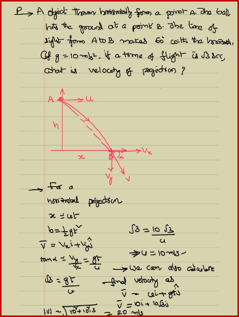 Horizontal Projectile, Applications Problems with Solutions | IIT JEE ...