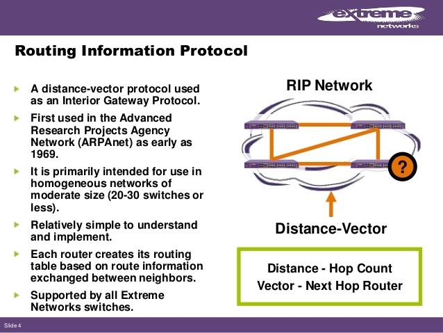 Pengertian RIP(Routing Information Protocol) - TEKNOLOGI INFORMATION