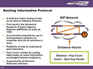 Pengertian RIP(Routing Information Protocol) - TEKNOLOGI INFORMATION