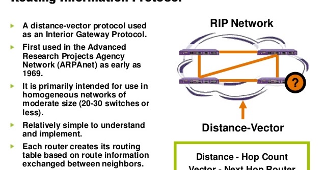 Pengertian RIP(Routing Information Protocol) - TEKNOLOGI INFORMATION