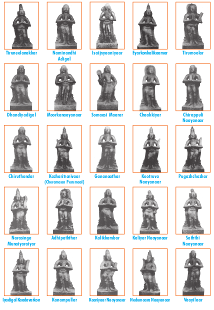 Hinduism For All - Sage – Philosopher – Saints