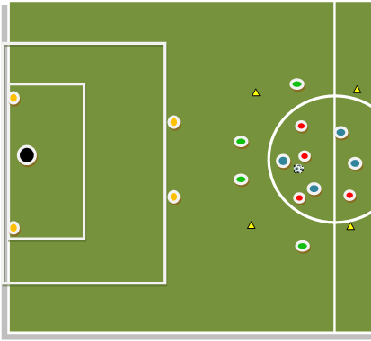 Club de Fútbol: [Fútbol Base] Trabajos de ataque en superioridad