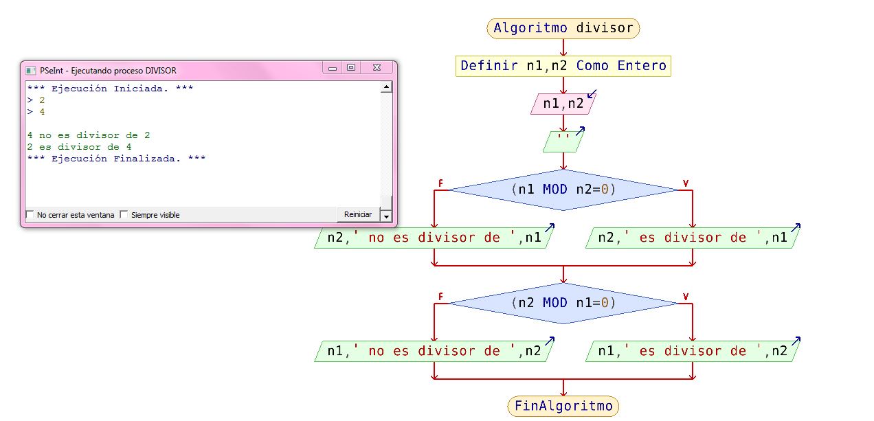PROGRAMACION 1: PRACTICA 7