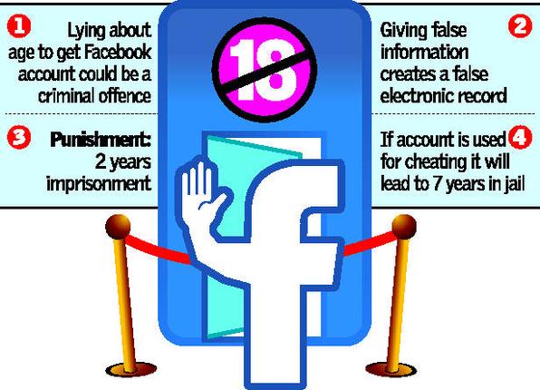 Rumors Regarding Usage Of Social Sites For Below 18 Age Illegal For Minors To Open Facebook rumors-regarding-usage-of-social-sites-for-below-18-age-illegal-for-minors-to-open-facebook