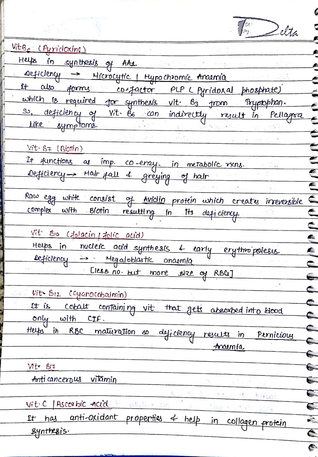 Physics Bytes: Biomolecules notes(biology)