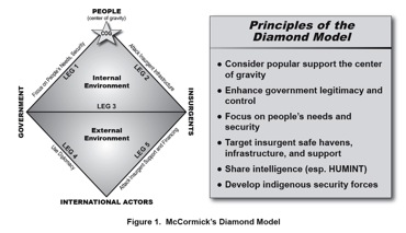 The Occasional Scholar: Diamond in the Rough
