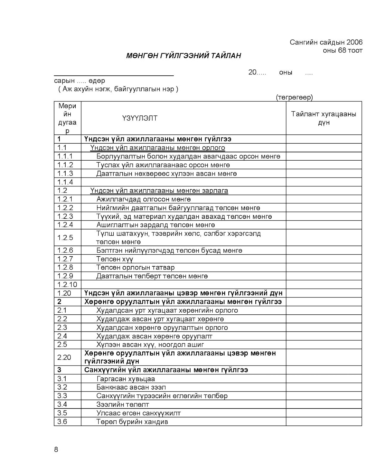 Эзэн хичээвэл Заяа хичээнэ.: Татварын Х тайлан
