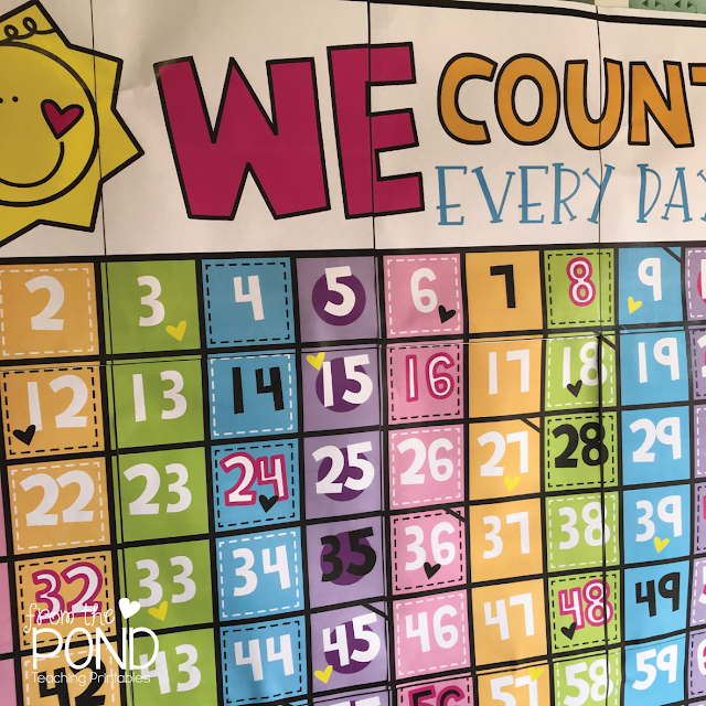 Skip Counting Giant DIY Poster | From the Pond