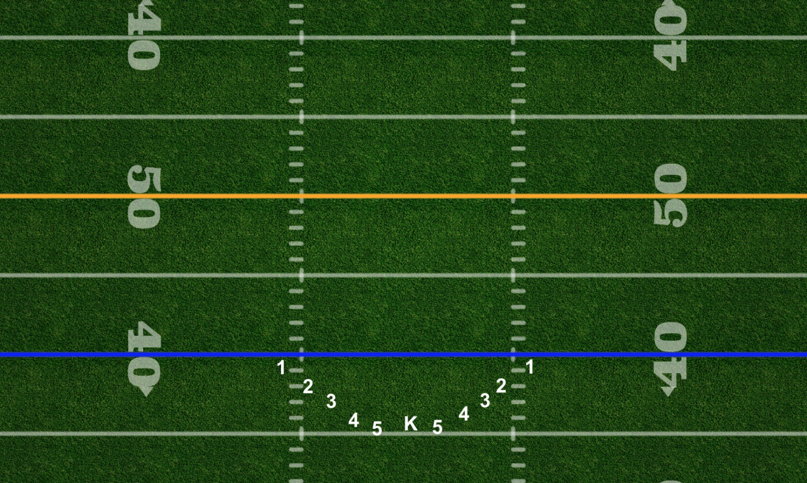 Coach Vint: Three Keys to Championship Special Teams