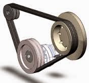 Tipos de bandas y Trasmisiones con bandas