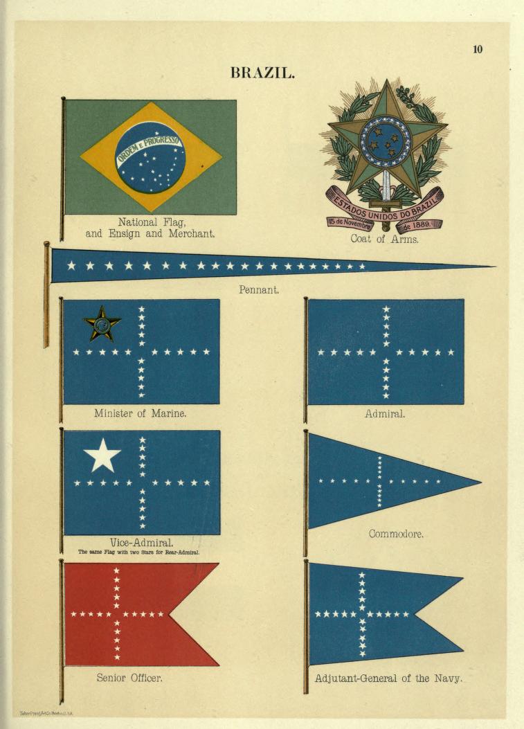 mochi thinking: Flags of maritime nations (1899) （navy Department）US ...