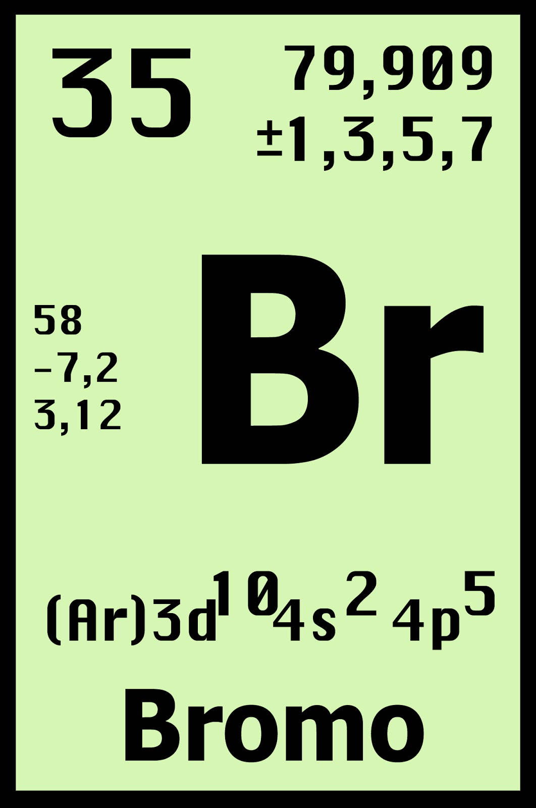 Elementos De La Tabla Periodica 1A Be Y 2A K Fr elementos-de-la-tabla-periodica-1a-be-y-2a-k-fr