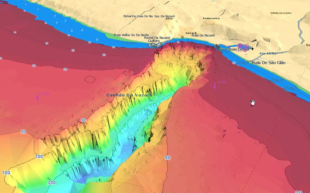 Lume & Ar: Como se formam as ondas gigantes na Nazaré?