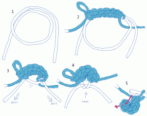 Agarraderas Crochet / Tutorial para principiantes