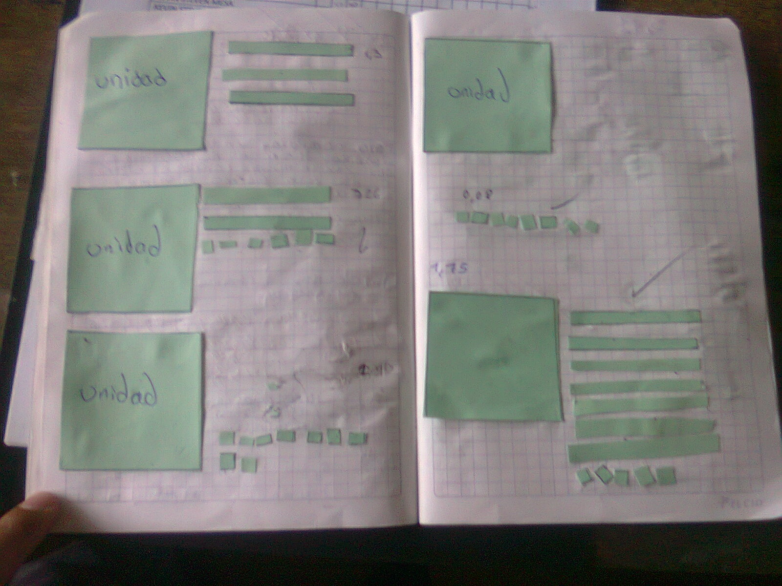 Lo FÁcil Que Son Las MatemÁticas RepresentaciÓn GrÁfica De Decimales