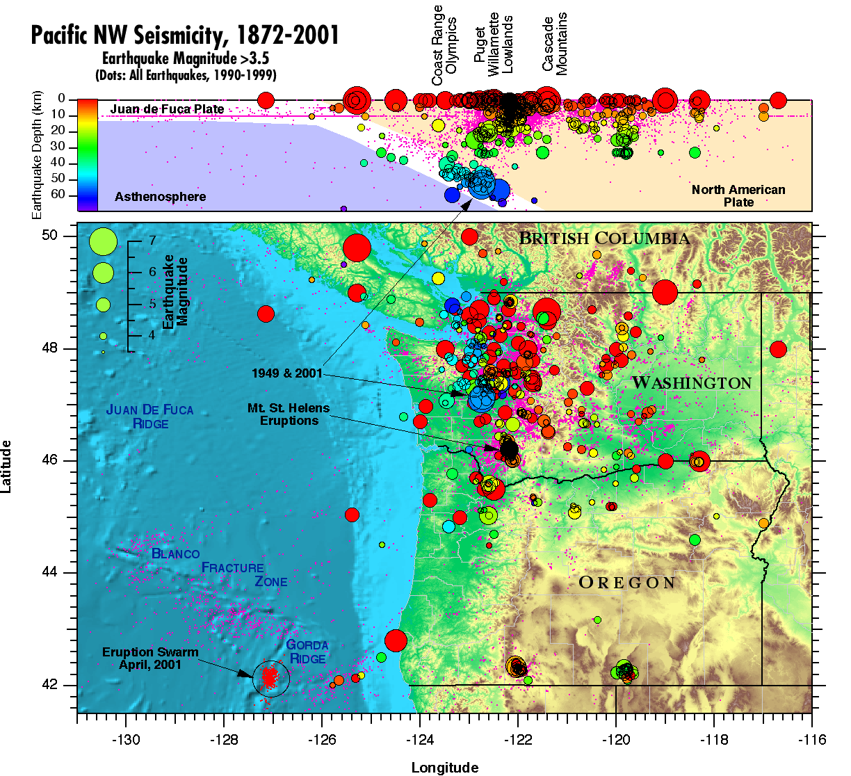 taudata Analytics™: PSD-02: Variety - Tipe dan Format Data