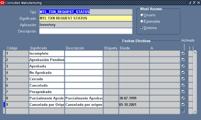 Compartiendo Tips de Oracle: 2015