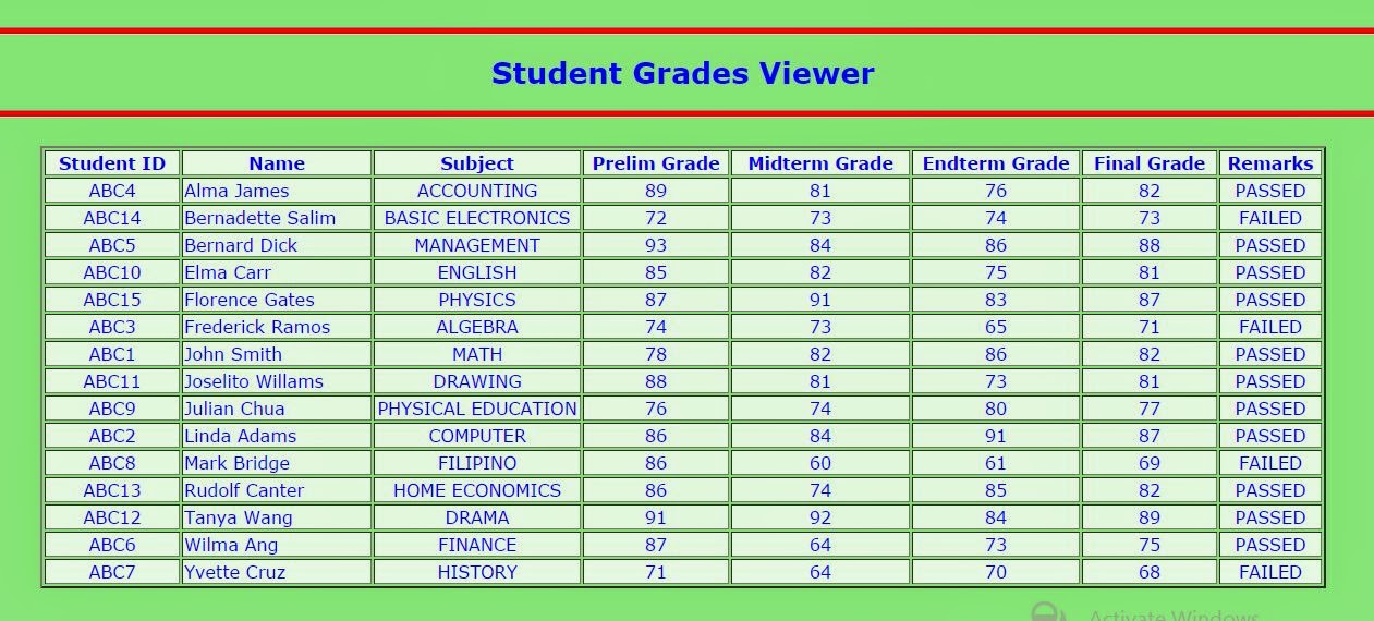 Free Programming Source Codes and Computer Programming Tutorials: Students Grades Viewer in PHP ...