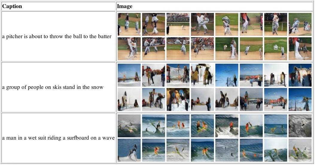 Gurney Journey: Text-to-Image Synthesis