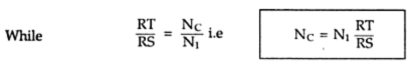 Critical Field Resistance in D.C. Shunt Generator