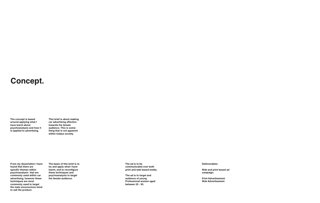 Context of Practice.: COP3 Practical: