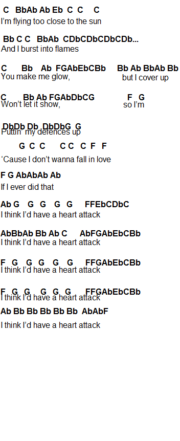 Flute Sheet Music: Heart Attack
