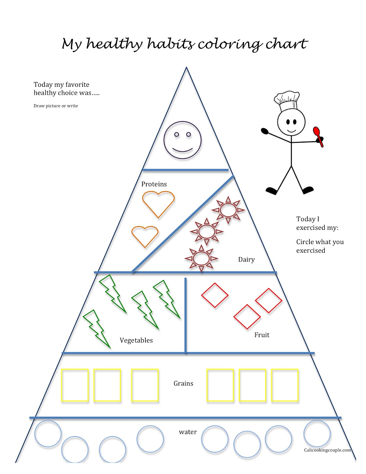 Cali Cooking Couple: healthy habits coloring chart