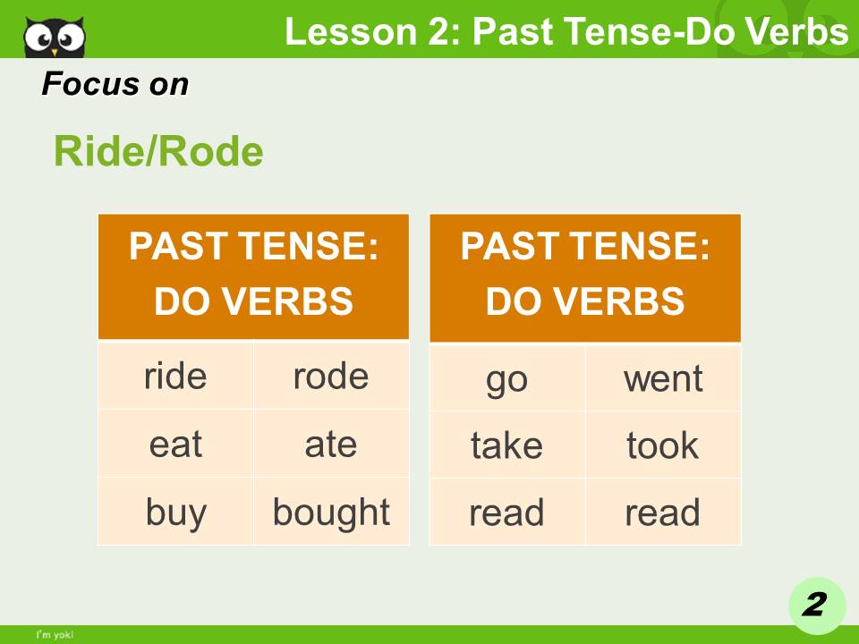 YOKITALK: Unit 3_Lesson 2 Past Tense_Do Verbs