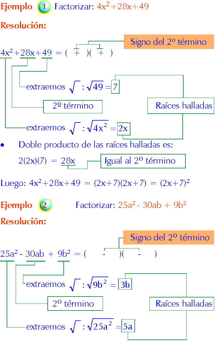 FACTORIZACION DE UN TRINOMIO CUADRADO PERFECTO EJERCICIOS RESUELTOS
