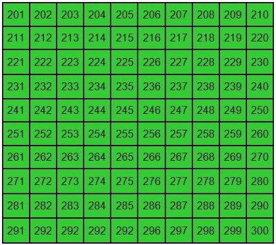 APRENDO ASÍ: REPASO NÚMEROS DE 100 A 300