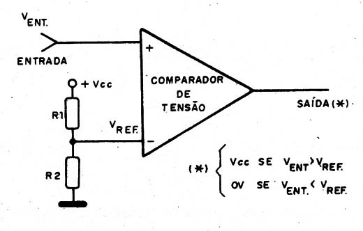 Circuitos comparadores teoria - Conhecimentosalvo