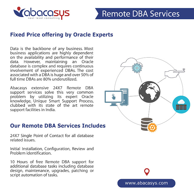 Abacasys: 24x7 Remote DBA Services from a team of Remote DBA Experts.