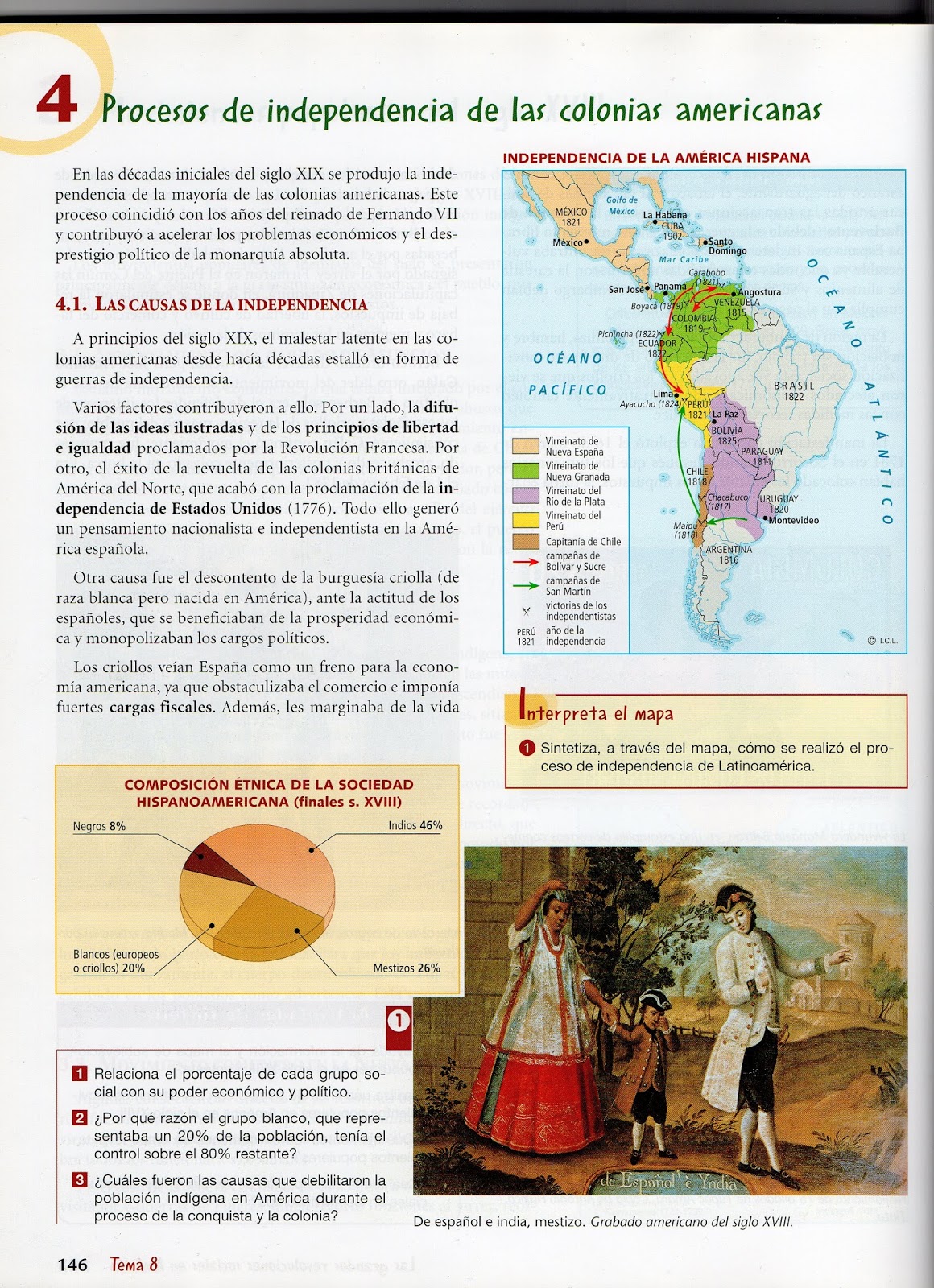 POPULAR MOVEMENTS IN 18TH CENTURY | SOCIAL STUDIES - 804 ENGLISH