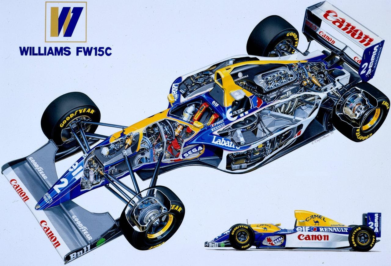gp moto zone 2012: Williams FW15C