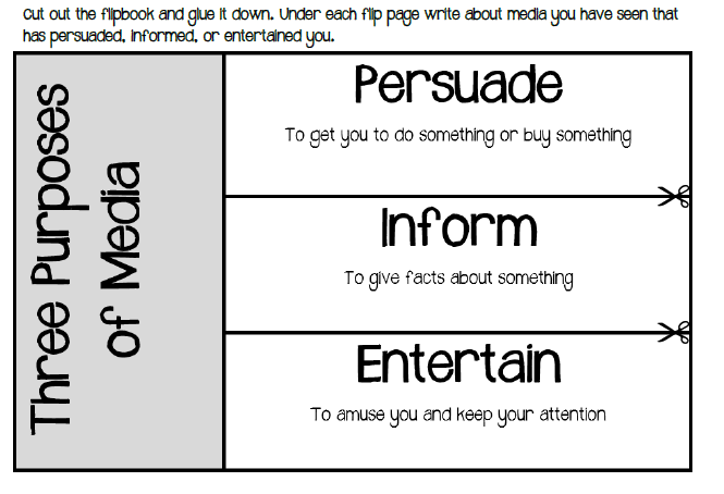 Jennifer's Teaching Tools: Media Literacy
