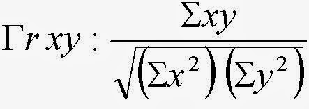 Blognya Kangyasir: HUBUNGAN PEMBIASAAN TADARUS AL-QUR’AN