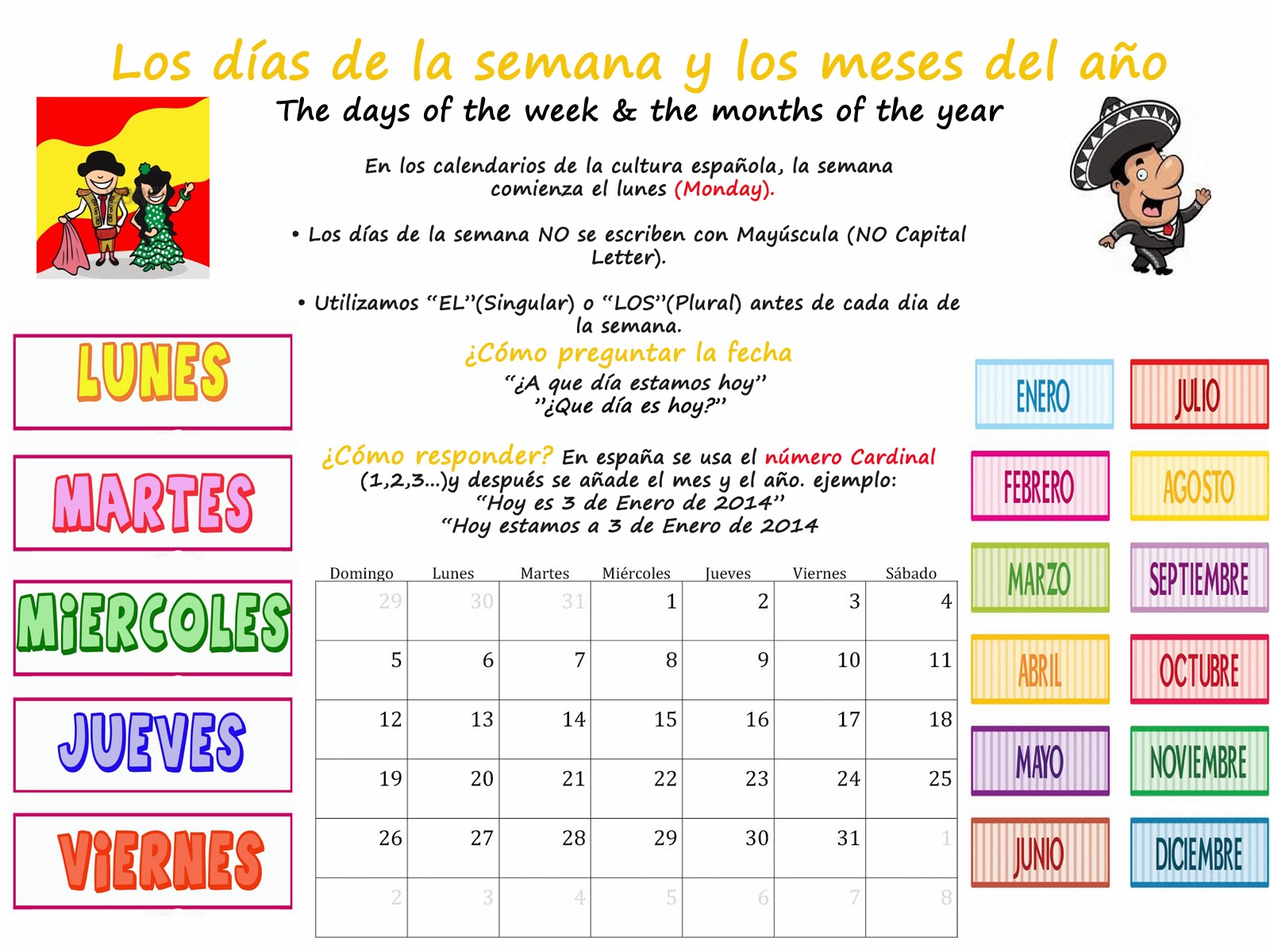 building the Spanish language: Los días de la semana