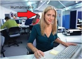 HUMANWARE