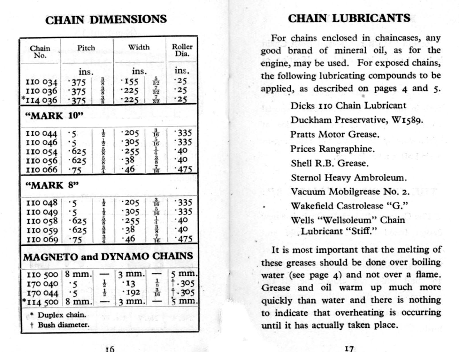 The Velobanjogent: Renolds....Renolds Chains Limited.....a look at the ...