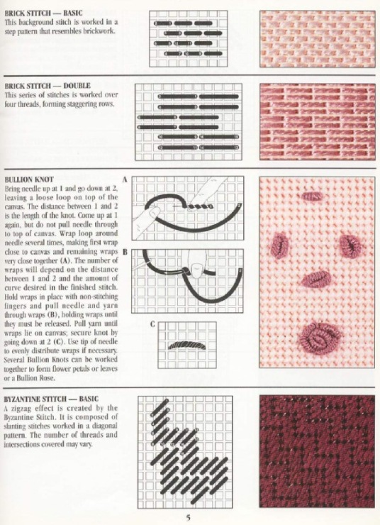 Plastic Canvas Stitch Pattern Dictionary | Wen's Notes