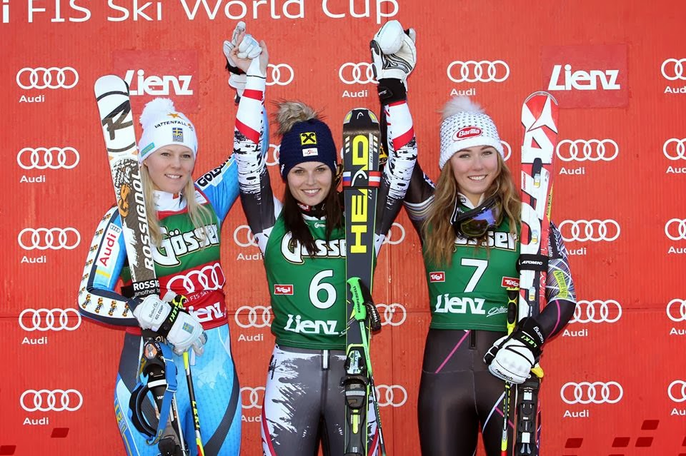 Anna Fenninger Memes