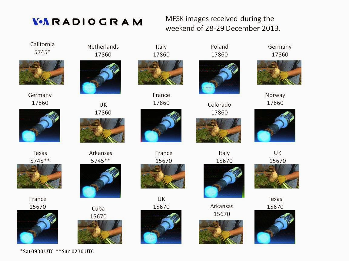 Shortwave Central: Weekend VOA Radiogram schedule