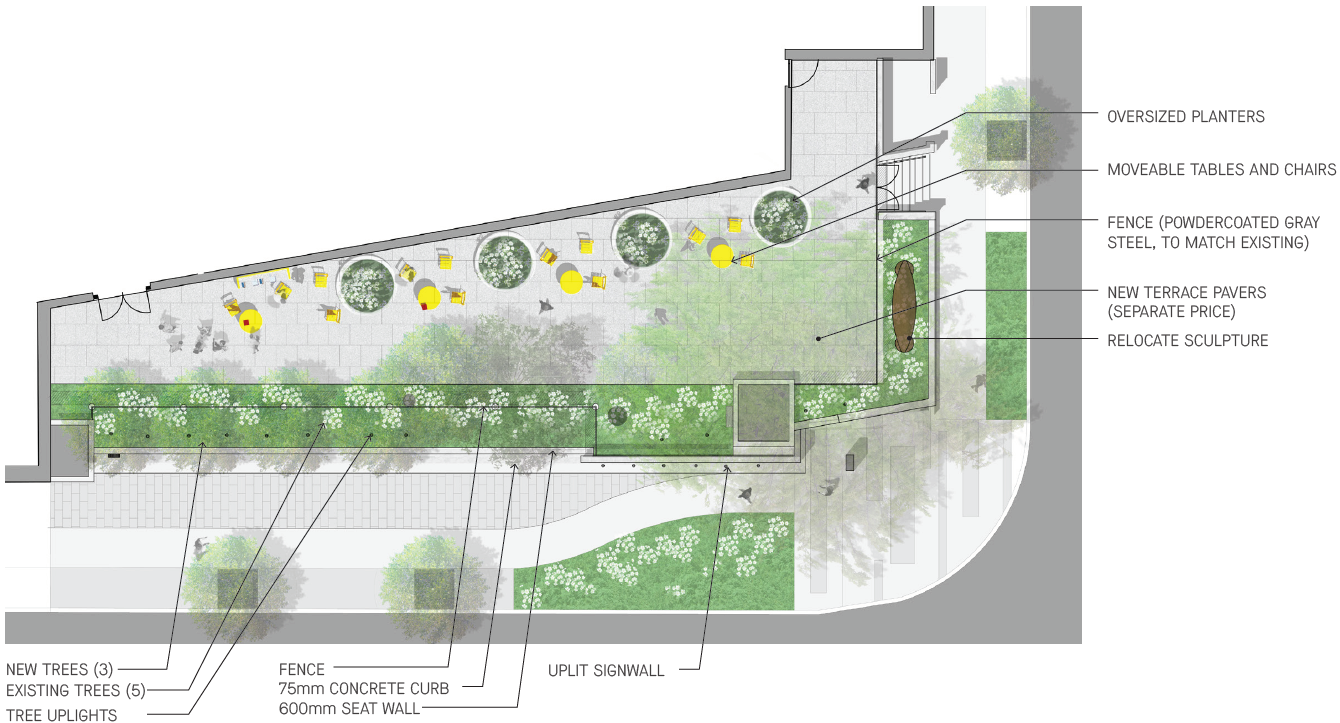 The South Fraser Blog: August 2018