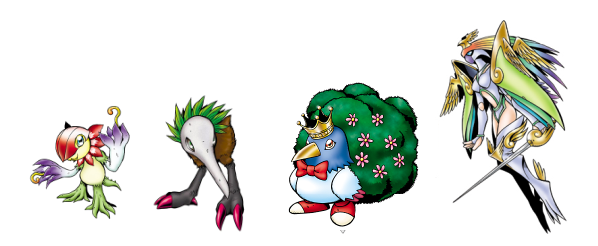 Digimon Travel : Líneas Evolutivas: AncientIrismon
